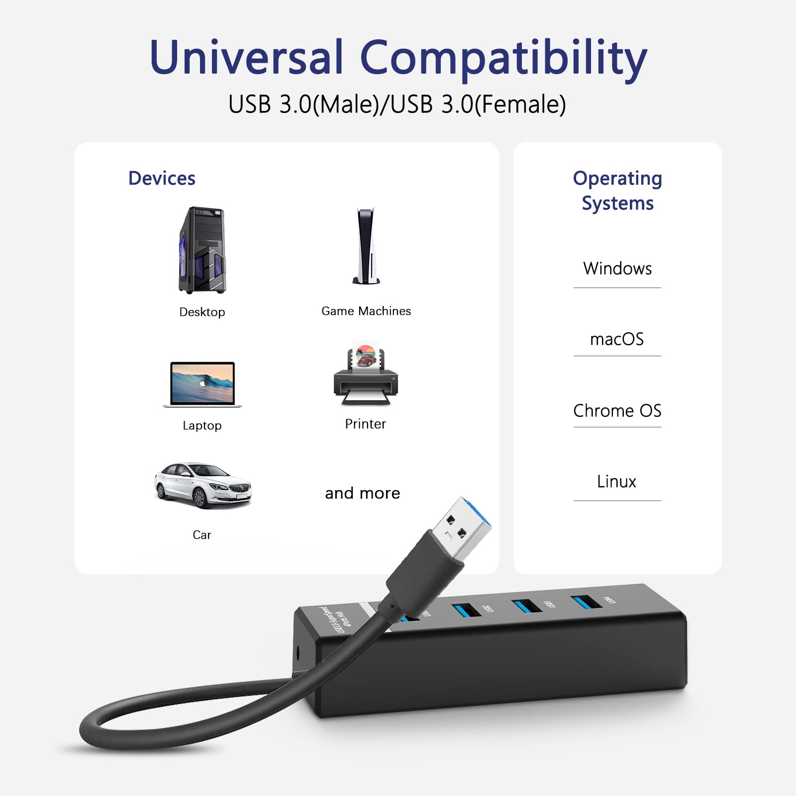 TRIATOM USB 3.0 Hub, 4-Port Ultra Slim USB Splitter for Laptop, Desktop PC, MacBook, Surface Pro