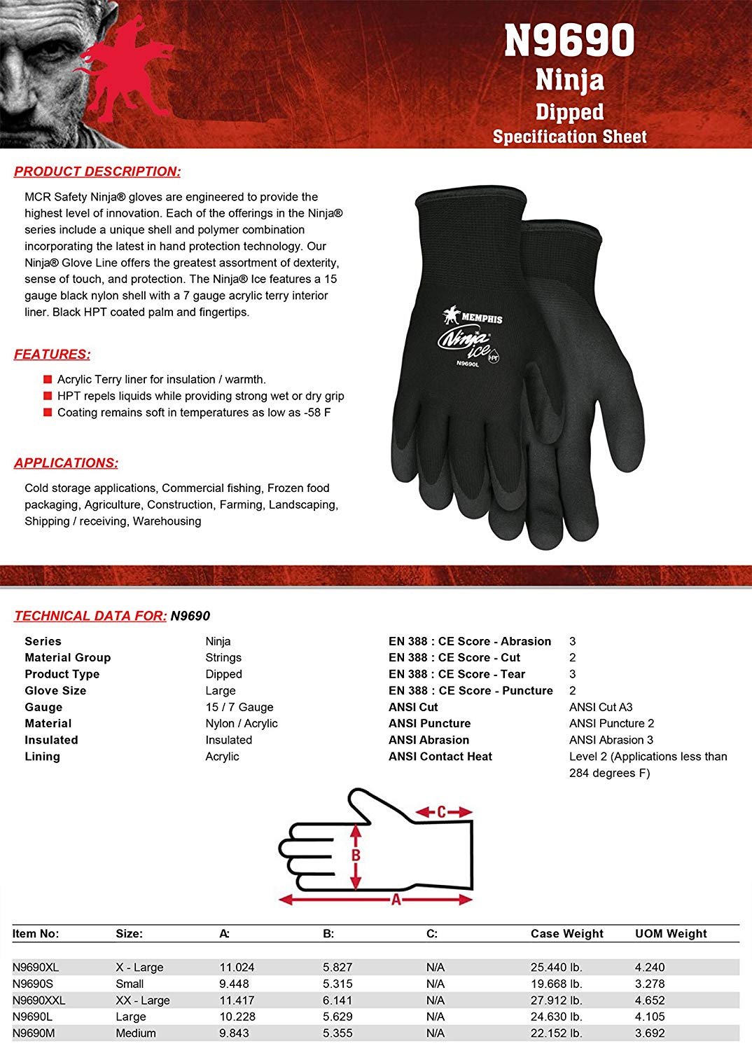 MCR Safety Memphis N9690S Black Unisex Protective Gloves, Size Small (Pack of 2)