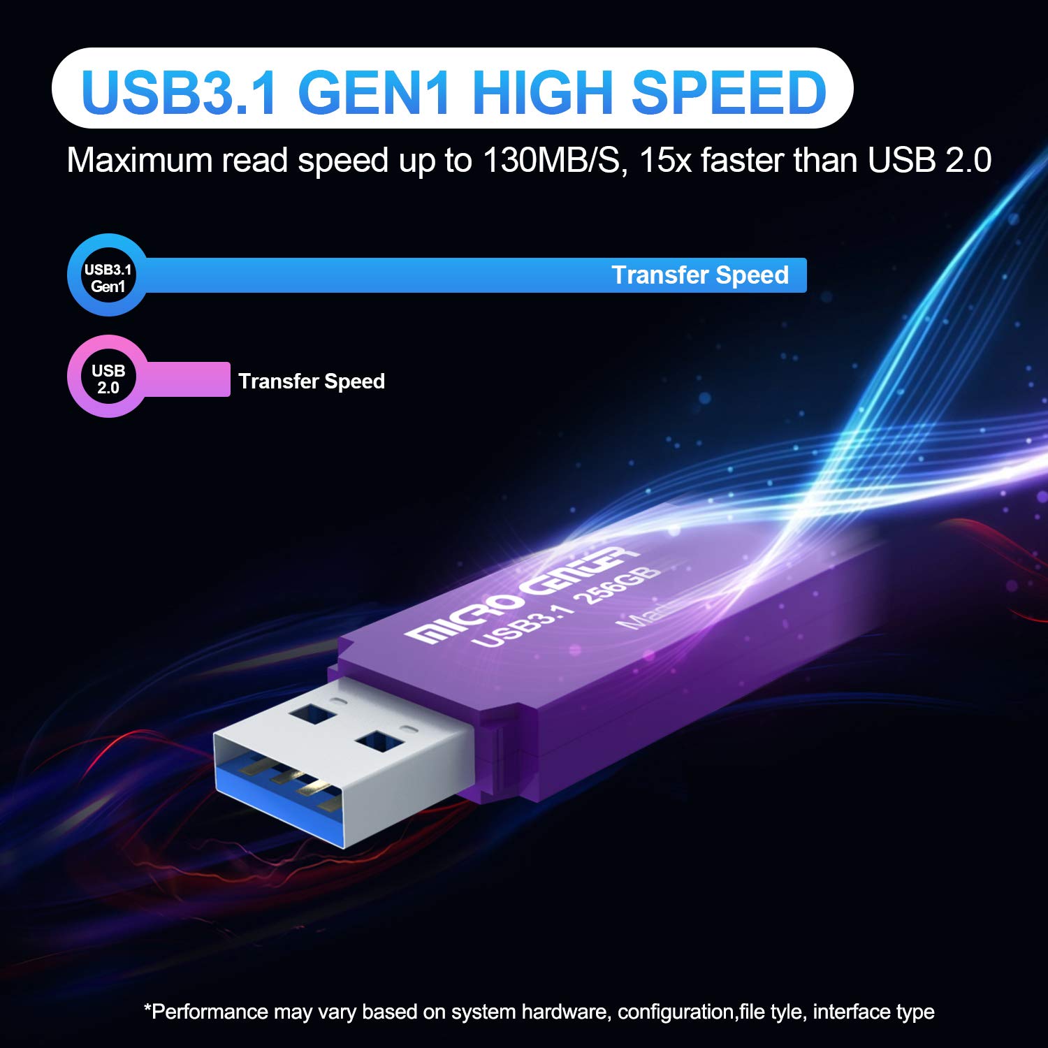 Micro Center Pro 256GB USB 3.1 Gen1 Flash Drive Faster USB Stick External Data Storage Thumb Drive (256GB, Purple)
