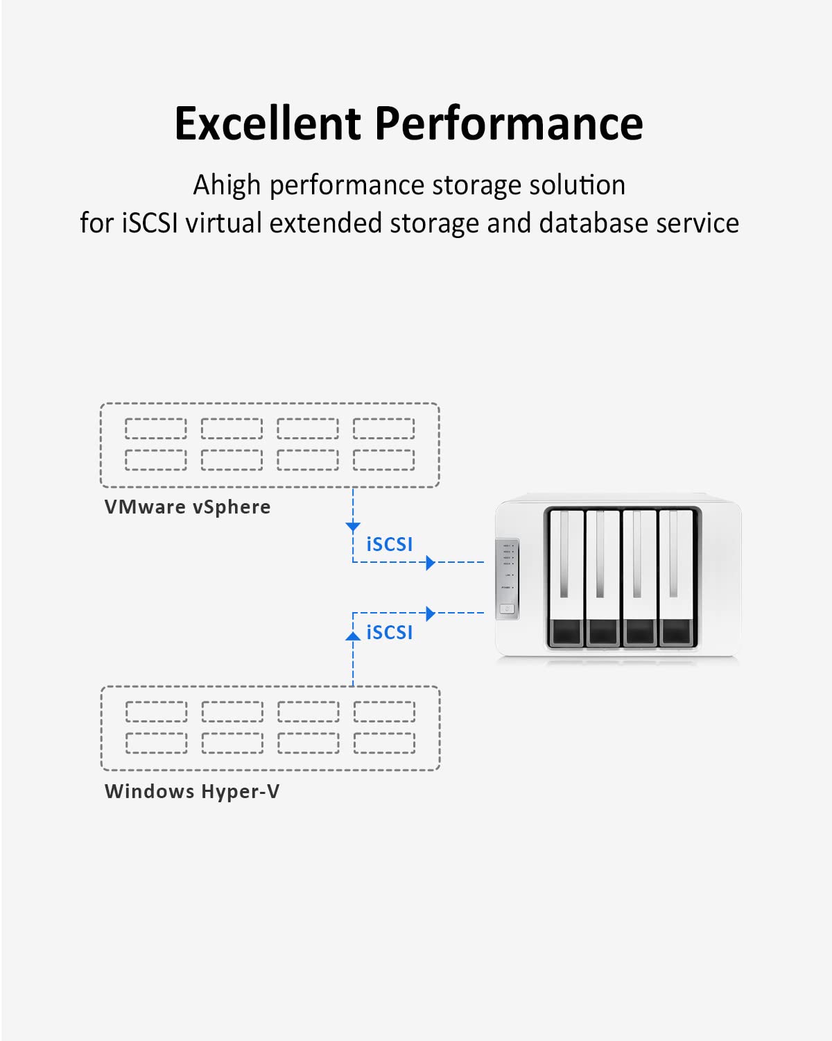 TERRAMASTER 2.5GbE NAS Server 4Bay F4-423 + 16GB DDR4 RAM