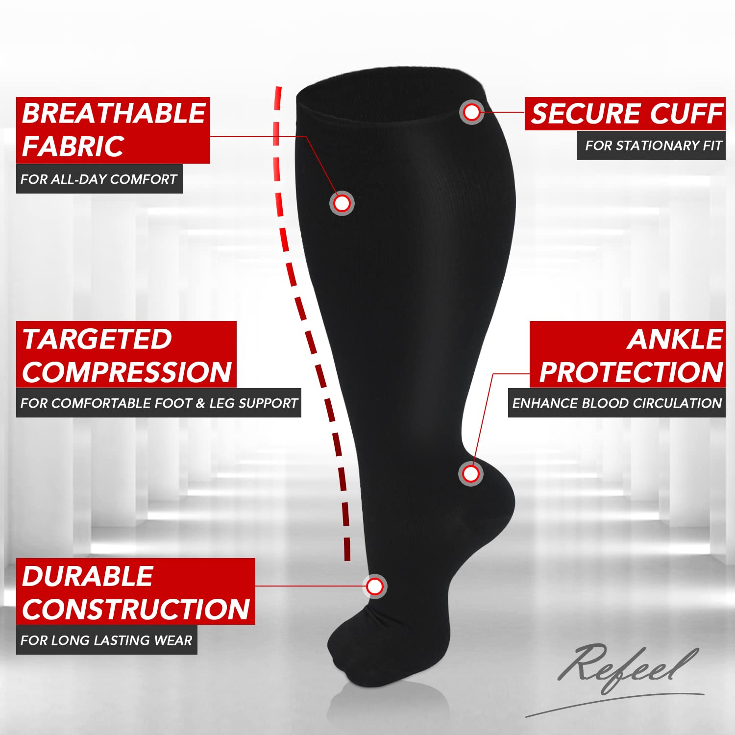 Refeel 3 Packs Plus Size Compression Socks Wide Calf For Women & Men - Large Size Knee High Support Stockings For Medical…