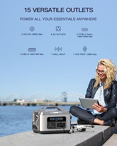 Steelite Portable Solar Power Station, 2220Wh Solar Generator with 6 2200W AC Outlets Peak 4500W, 18-Port Lithium Battery Backup with LED Light for Outdoor Camping, Home Use, Emergency