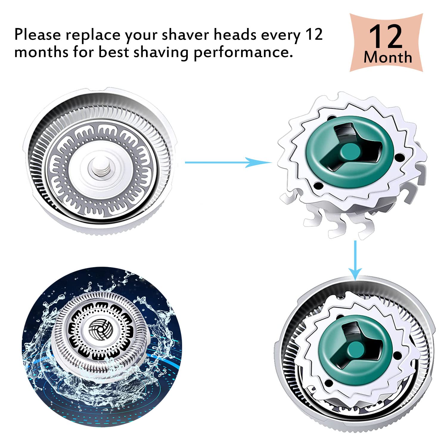SH60/72 Replacement Heads Compatible with Philipss Norelco Shaver for S6810, S6820, S6850, S6880/81 SH60 norelco Replacement Heads for Series 6000 Shavers | 6Pcs