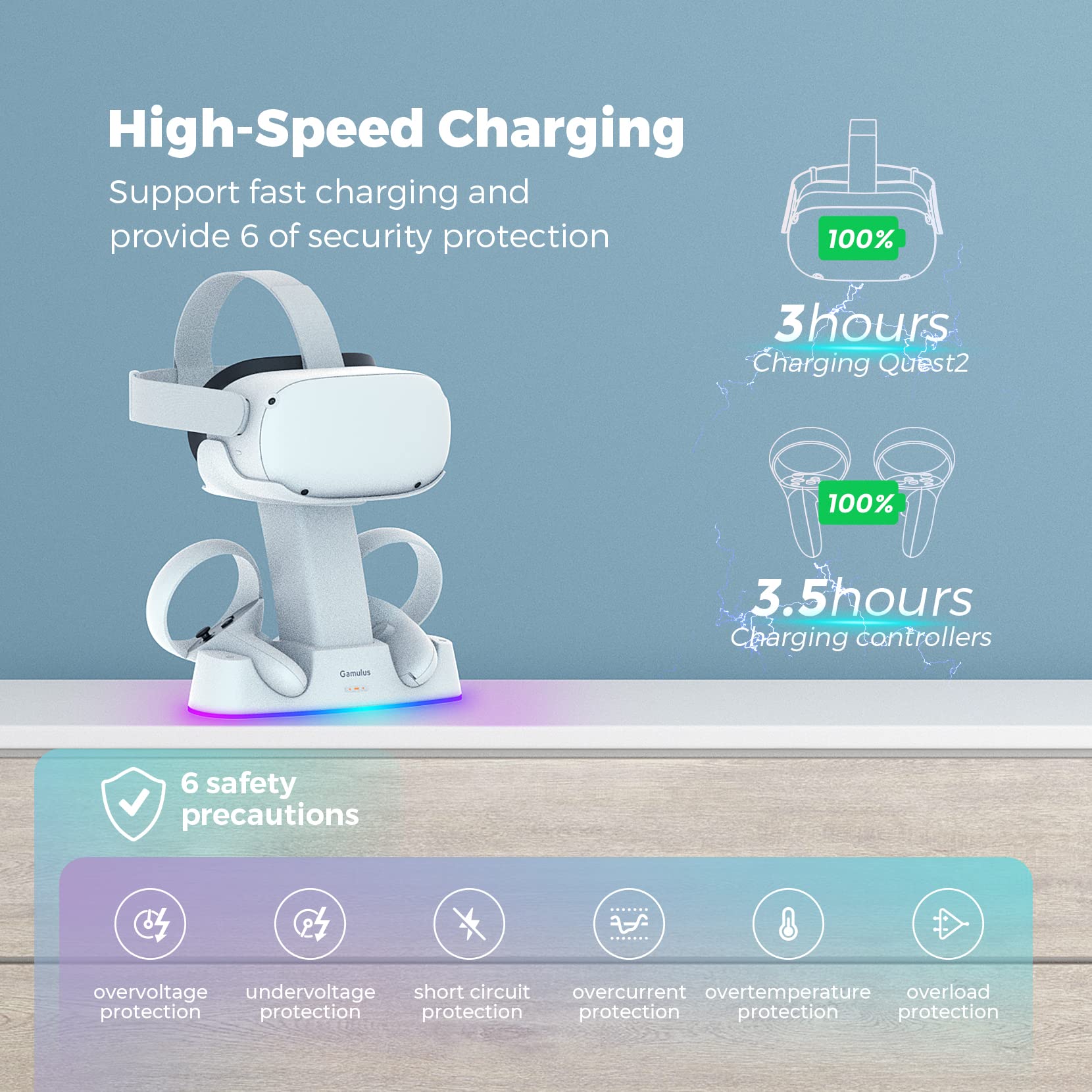 RGB Charging Dock & Stand Accessories for Meta-Quest 2, Magnetic Fast Charger Docking Station for VR Headset & Controllers , 2*2200mAh Rechargeable Batteries, 7*Modes Adjust Gaming Lighting Atmosphere