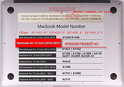 KSK KAISHEK Compatible with Macbook Air 13 inch Case 2018-2021 Release Retina Display Model A2337 M1 A2179 A1932, Plastic Hard Protective Shell & Black Keyboard Cover, left and right brain
