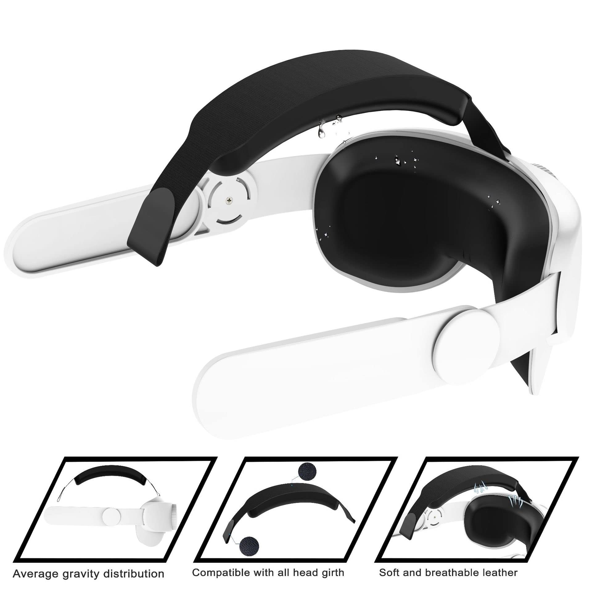 Set of Interchangeable Adjustable VR Headset + Handle Non-slip Silicone Covers + Head-mounted Breathable Sweatband Anti-skid Eye Mask for OQ2