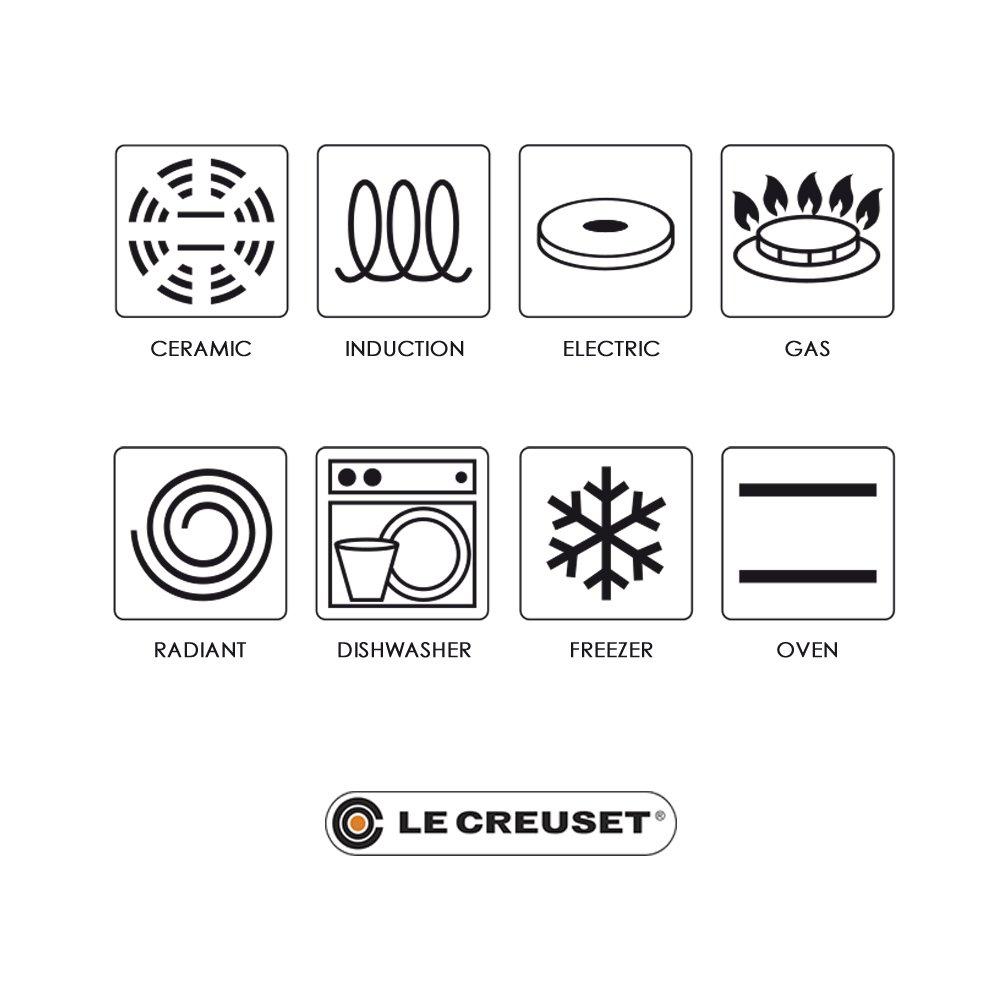 Le Creuset Enameled Cast Iron Extra Large Double Burner Grill, 15-3/4" x 9" x 1" , Cerise