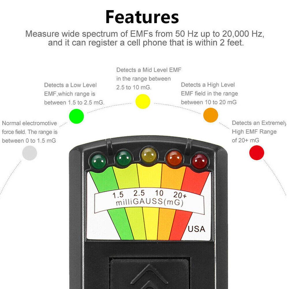 Studyset 2 K EMF Meter, Black