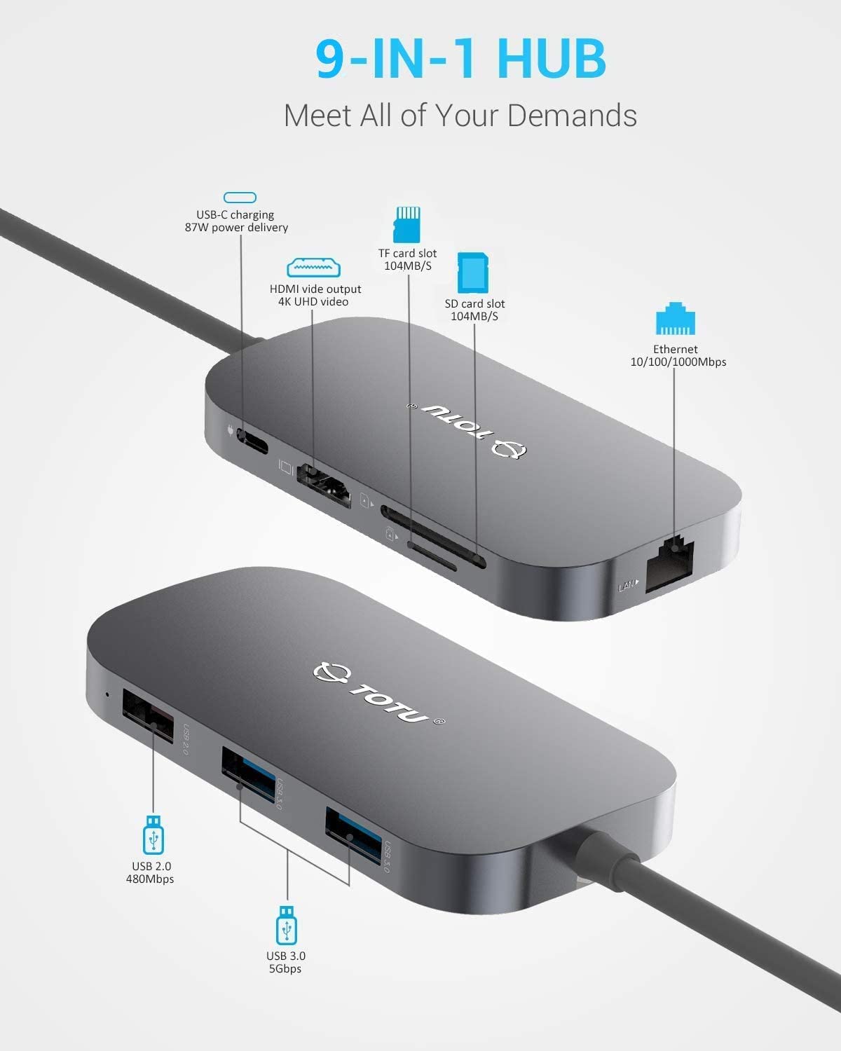 TOTU 9 in 1 USB C Hub with 4K HDMI, 1000Mbps Ethernet & 7 in 1 4K HDMI USB C Hub