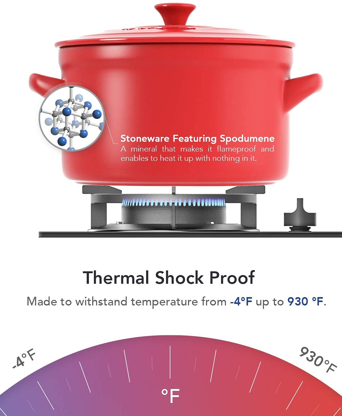 LE TAUCI 3 Quart Dutch Oven Pot with Lid, for No Knead Bread, Sourdough Loaf, Bread Clothe Baker, Ceramic Casserole Dish, Stove to Oven, Non-Coated, Use as Bread Pan, Soup Pot, Stew Pot, Black