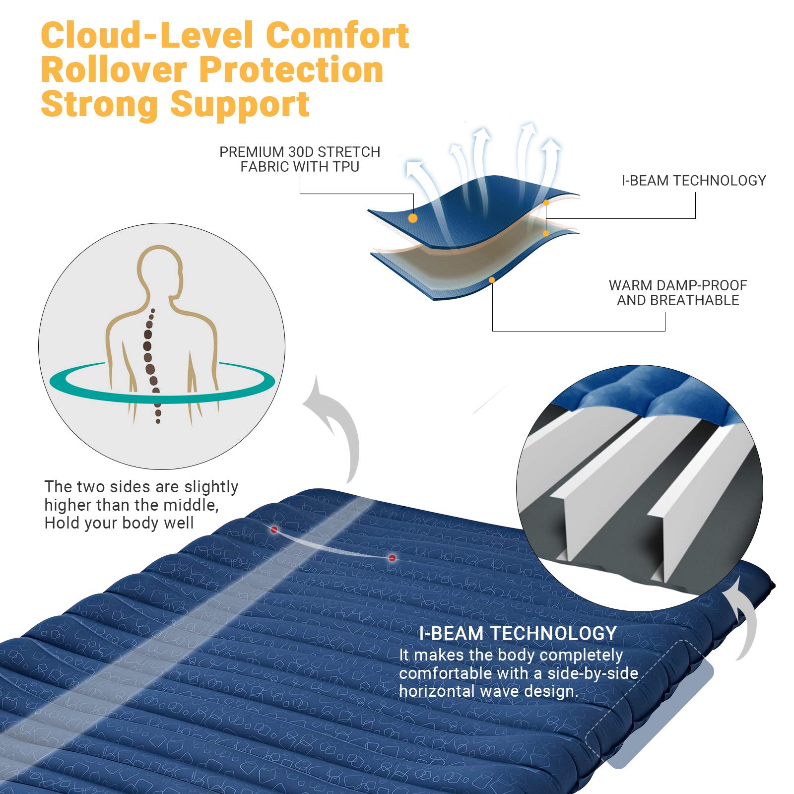 KingCamp Double Camping Mattress Lager Szie Anti-Rollover Camping Air Mattress with Excellent Back Support 3.9" Thick Comfortable Ultralight for Travel Backpacking Camping Hiking