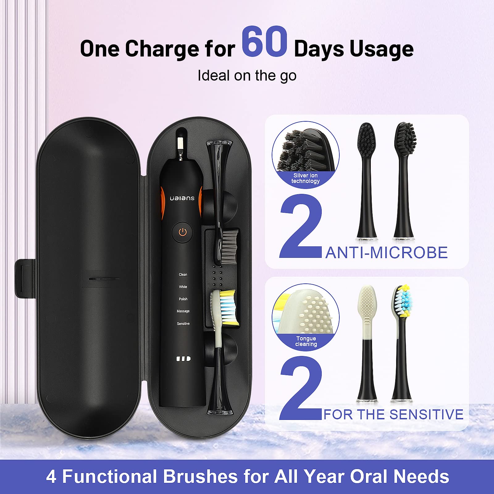 Ualans Electric Toothbrush for Adults, Sonic Toothbrush with 2 Mins 5 Modes Smart Timer, 48000VPM Toothbrush, Travel Case, Automatic Toothbrush Heads Cleaning, Fast Wireless Charge for 60 Days