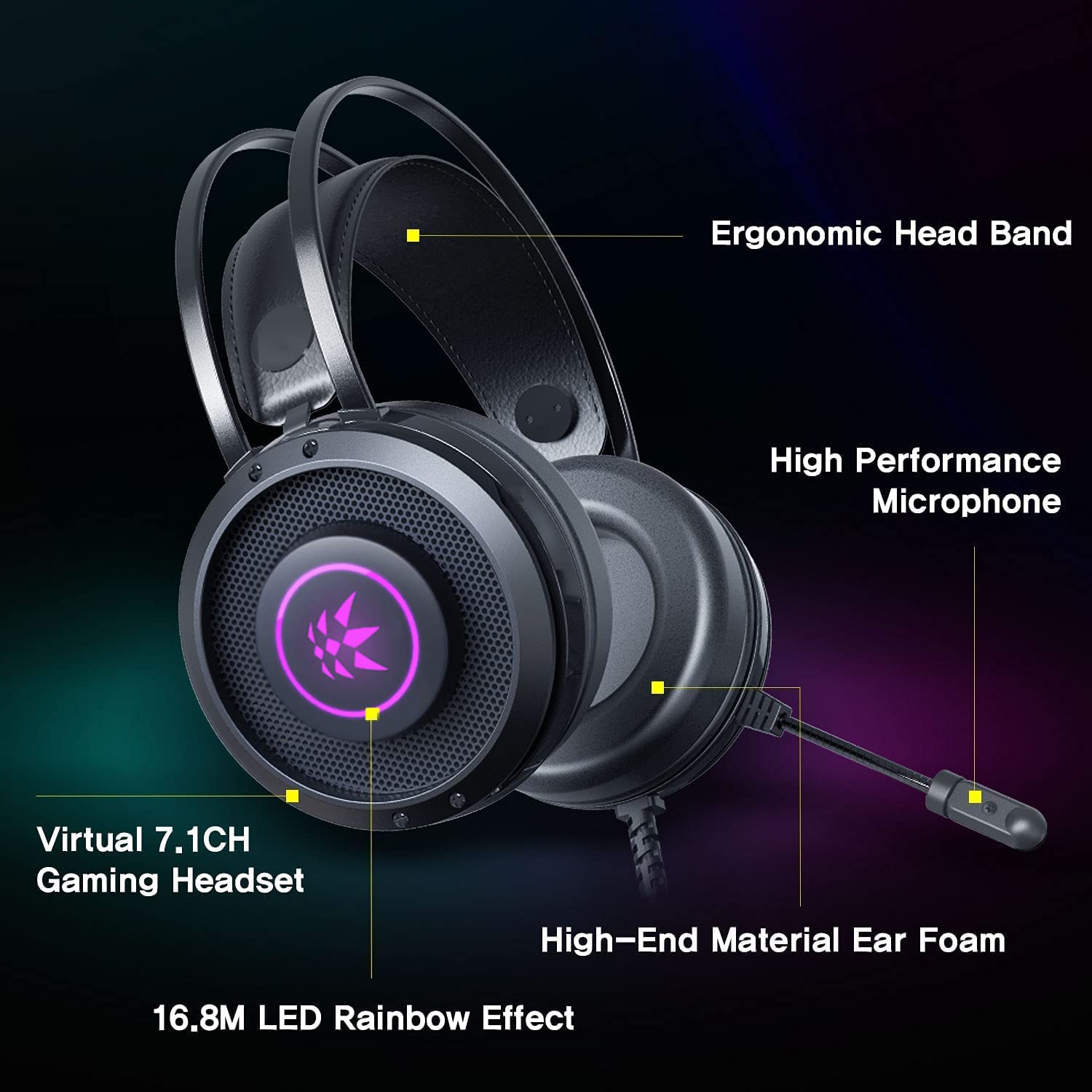 MANIC PC Gaming Headset HS-301 Wired RGB Effect Gaming Headphone with Microphone - Virtual 7.1 CH Surround Sound with Microphone, USB Type for Laptop & PC,Compatible with Windows 7910, BLACK