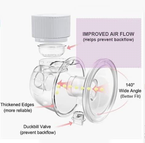 Mom's Best Wearable Hands-Free Double Electric Breast Pump | Quite | BPA Free Silicone | LCD Display | 3 Modes 9 Levels of Suction | 3 Flange Sizes | Type C Charging | Breastfeeding Essentials |2 pack