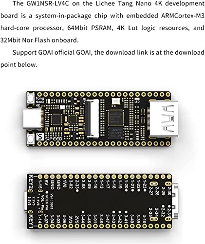 VLIZO Nano 4K Minimalist Compatible with FPGA Develop-Ment Board -Compatible Camera, Only Core Board Nano 4K Gowin Minimalist