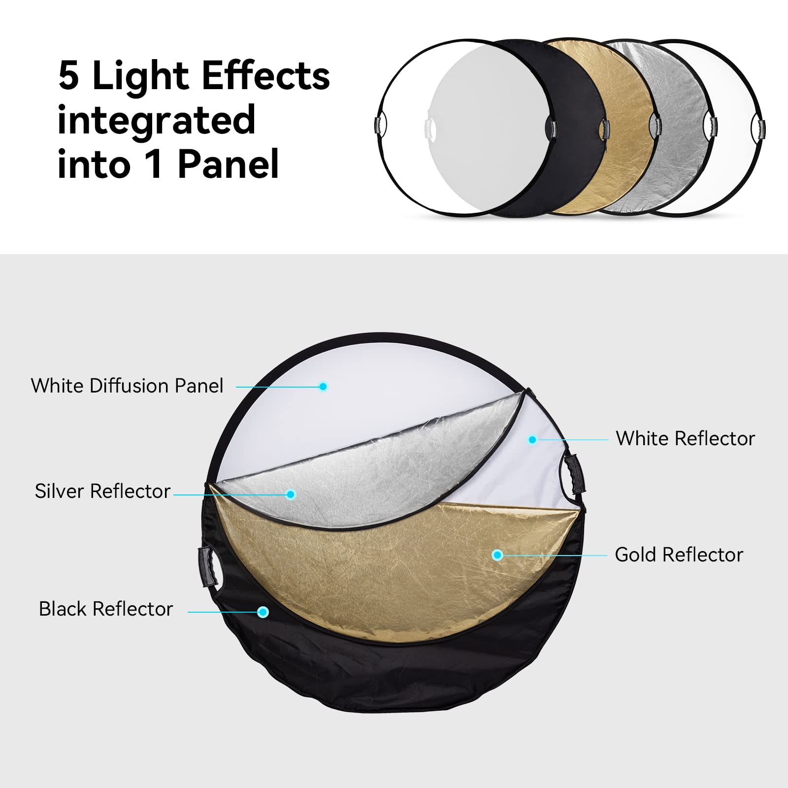 SmallRig 32" (80cm) Photography Reflector with Handle 5-in-1 Collapsible Circular Light Reflector, Translucent, Silver, Gold, White and Black, with Carrying Bag - 4129