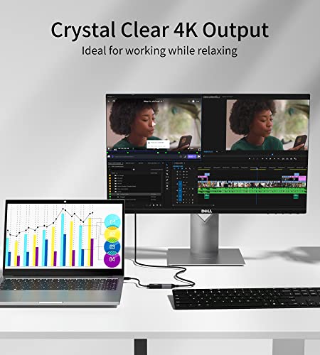 Loryi Mini Displayport to HDMI Adapter, Mini DP to HDMI Adapter 4K@30Hz, Compatible for Thunderbolt 2, MacBook Pro, MacBook Air, Mac Mini, Microsoft Surface Pro 3/4, Monitor, Projector and More