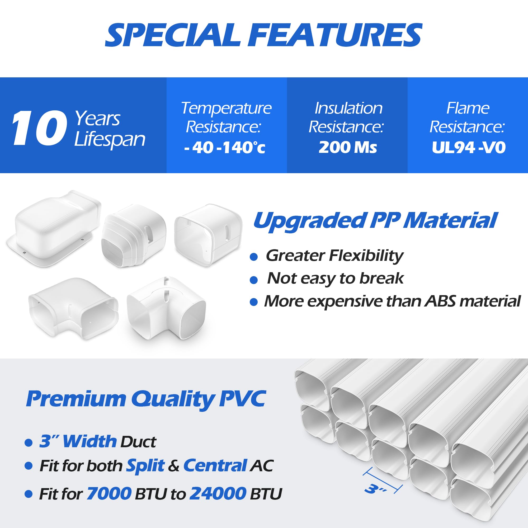 TAKTOPEAK 3" Width Level Bend, 90° Flat Elbow, Mini Split Line Cover Set Accessories for Ductless Mini Split Air Conditioners, Central AC and Heat Pumps