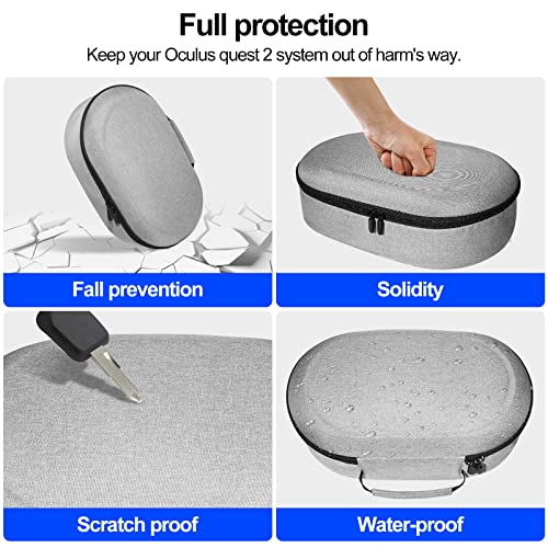 SiloKe 5-in-1 Adjustable Head Strap and case and Controller Grips Cover for Oculus Quest 2 Accessoires