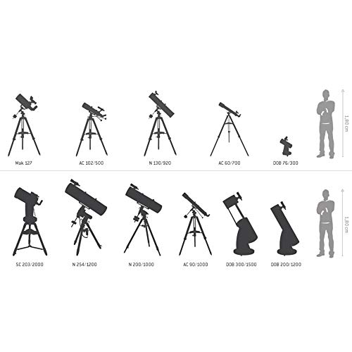 Omegon N 102/640 Dobsonian Astronomical Telescope, with 102mm Aperture and 640mm Focal Length