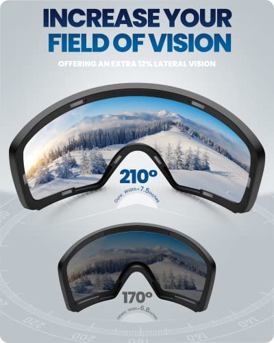 OutdoorMaster Wide View Ski Goggles Horizon - Frameless Snowboard Goggles with Interchangeable Magnetic Lens Snow Goggles for Men & Women - Blackframe Silver Lens