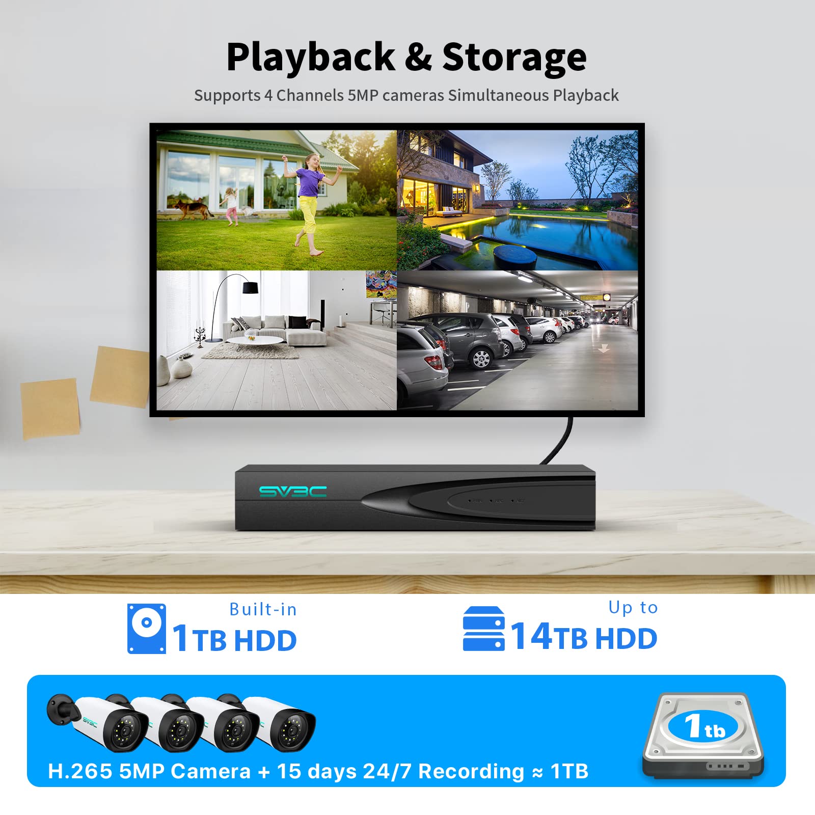 SV3C PTZ Security Camera Outdoor, Smart Motion Detection, IP66 Waterprood, Max Support 128gb SD Card, Color Night Vision, Two Way Audio