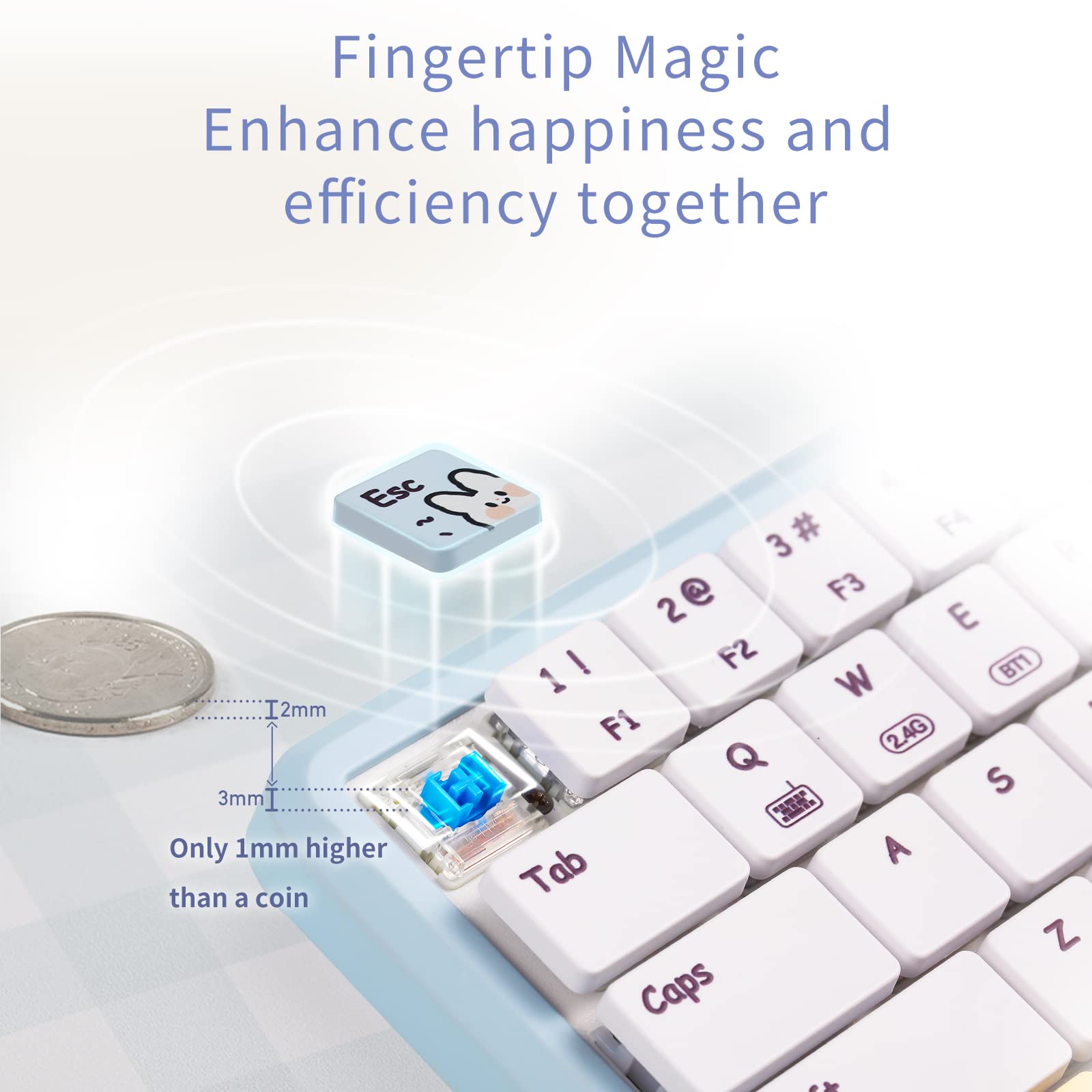 Ultra-Thin Wireless Keyboard and Mouse Combo, Compact 60% Mechanical Gaming Keyboard, Keyboard Palm Rest & Large Mouse Pad, 4 Level White Backlit Keyboard for Windows Mac Android iOS (Blue)