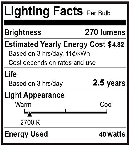Mandala Crafts Appliance Light Bulbs for Microwave, Refrigerator, Oven; Dimmable, Intermediate Base, Pack of 8 (Warm White, E17 T8 120V 40 Watt)