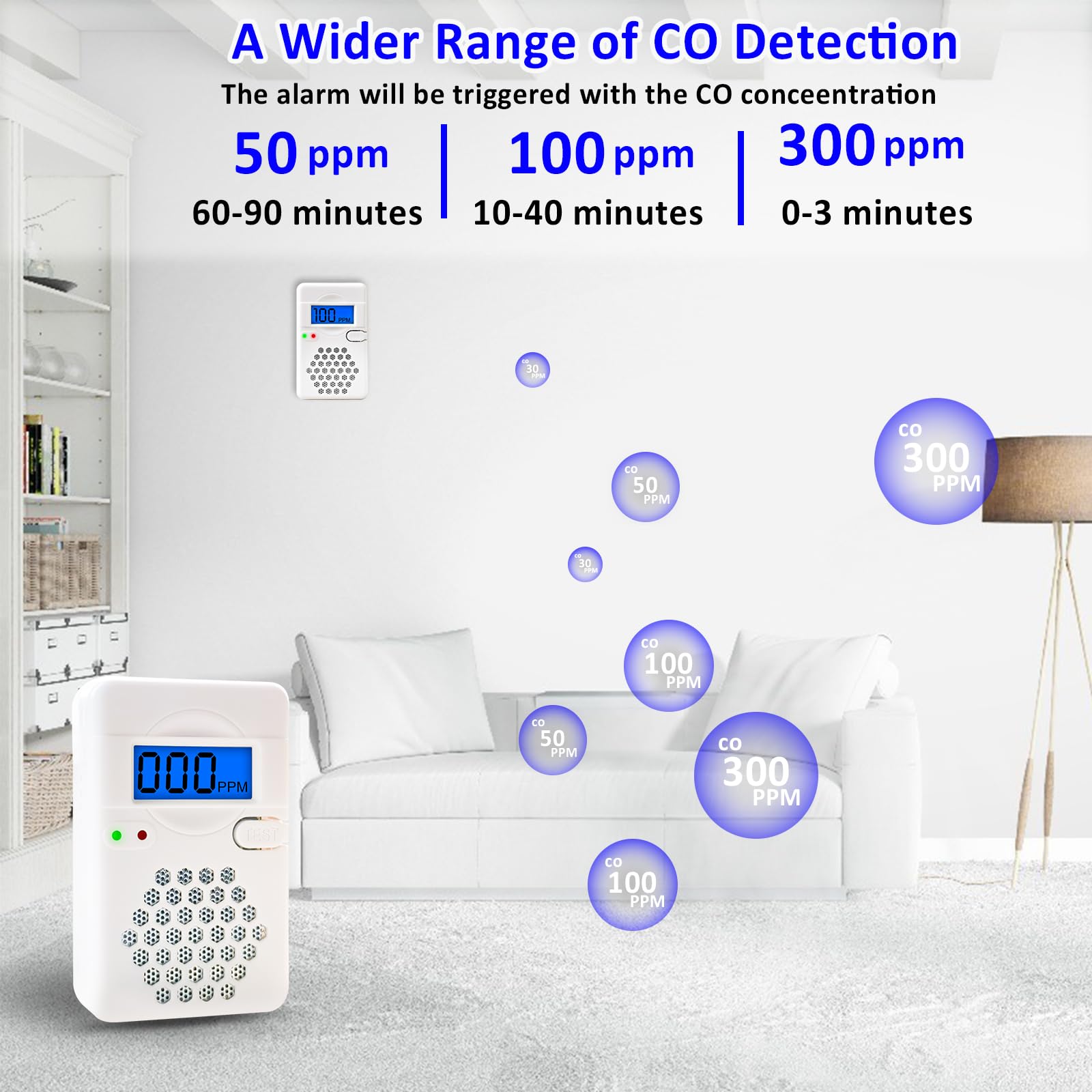 Mini Carbon Monoxide Detector Alarm with Digital LCD Display, CO Detector Alarm with Replaceable Battery,Test-Reset Button, Low Battery Indicator, Portable,complies with UL2034(Batteries NOT Included)