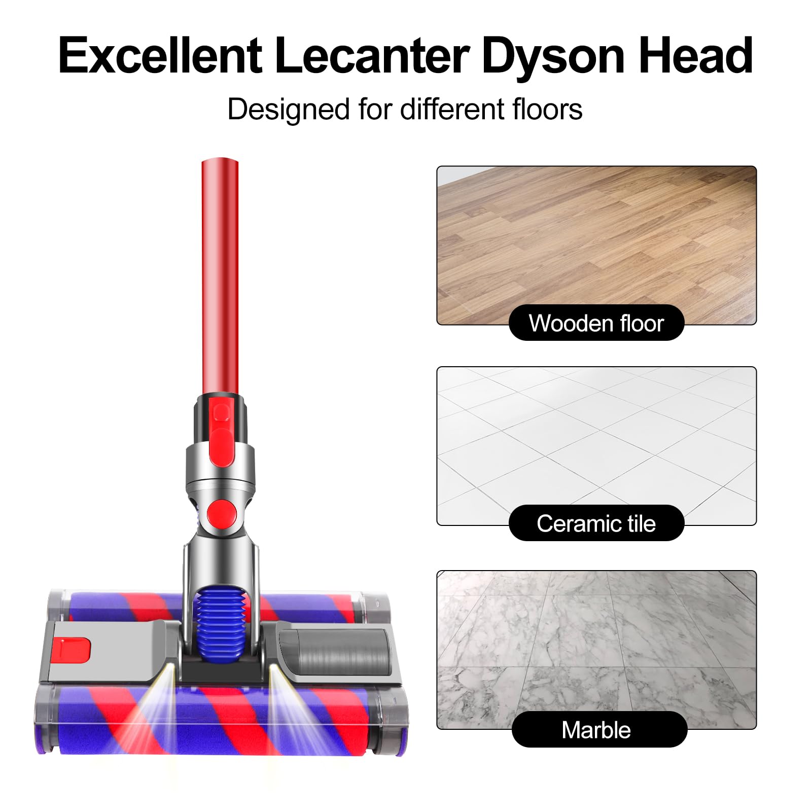 Lecanter Vacuum Head Replacement for Dyson V7 V8 V10 V11 V15 Series Motor Head, Soft Roller Cleaner Head, Upgraded Double Roller Brush, LED Included
