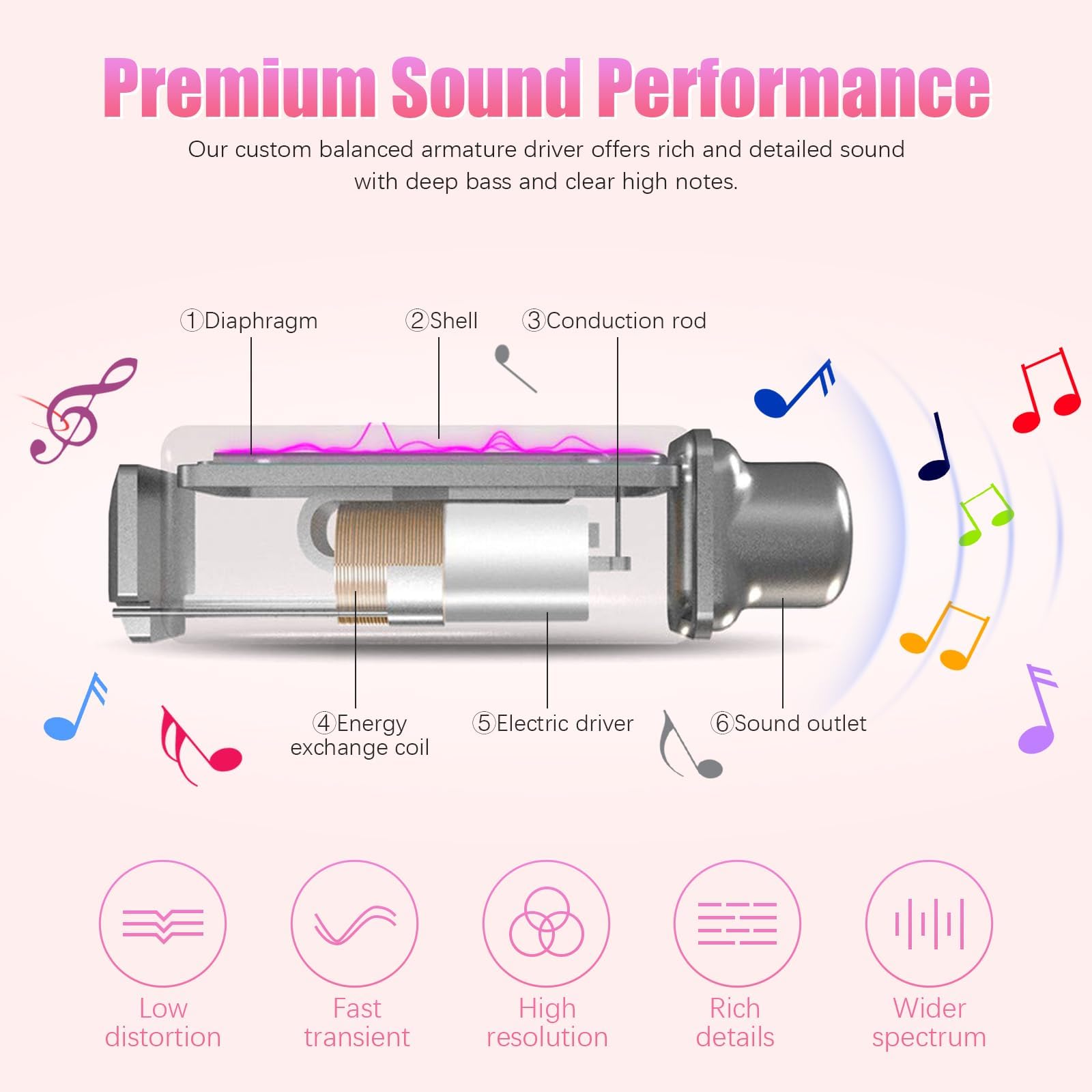 Lecefty Neckband Bluetooth Headphones, 200H Extra Long Playtime Wireless Stereo Neckband Earbuds with Microphone, Waterproof Balanced Armature Drivers in Ear Headset for Sports/Workout (Pink-Purple)