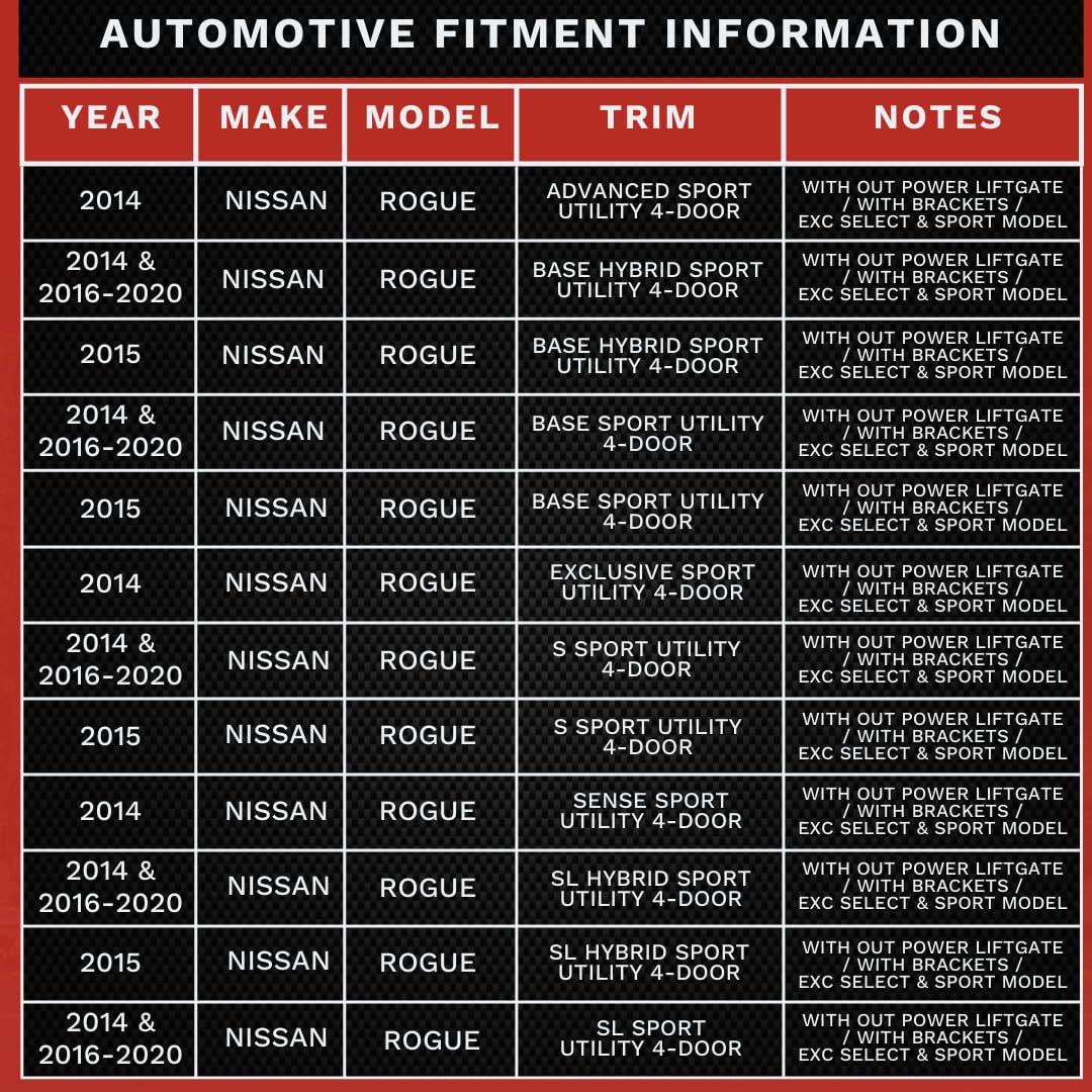 Lift Supports Depot Qty (2) Compatible with Nissan Rogue 2014 To 2020 Liftgate Lift Supports without Power Gate. (Does NOT Fit Select & Sport)