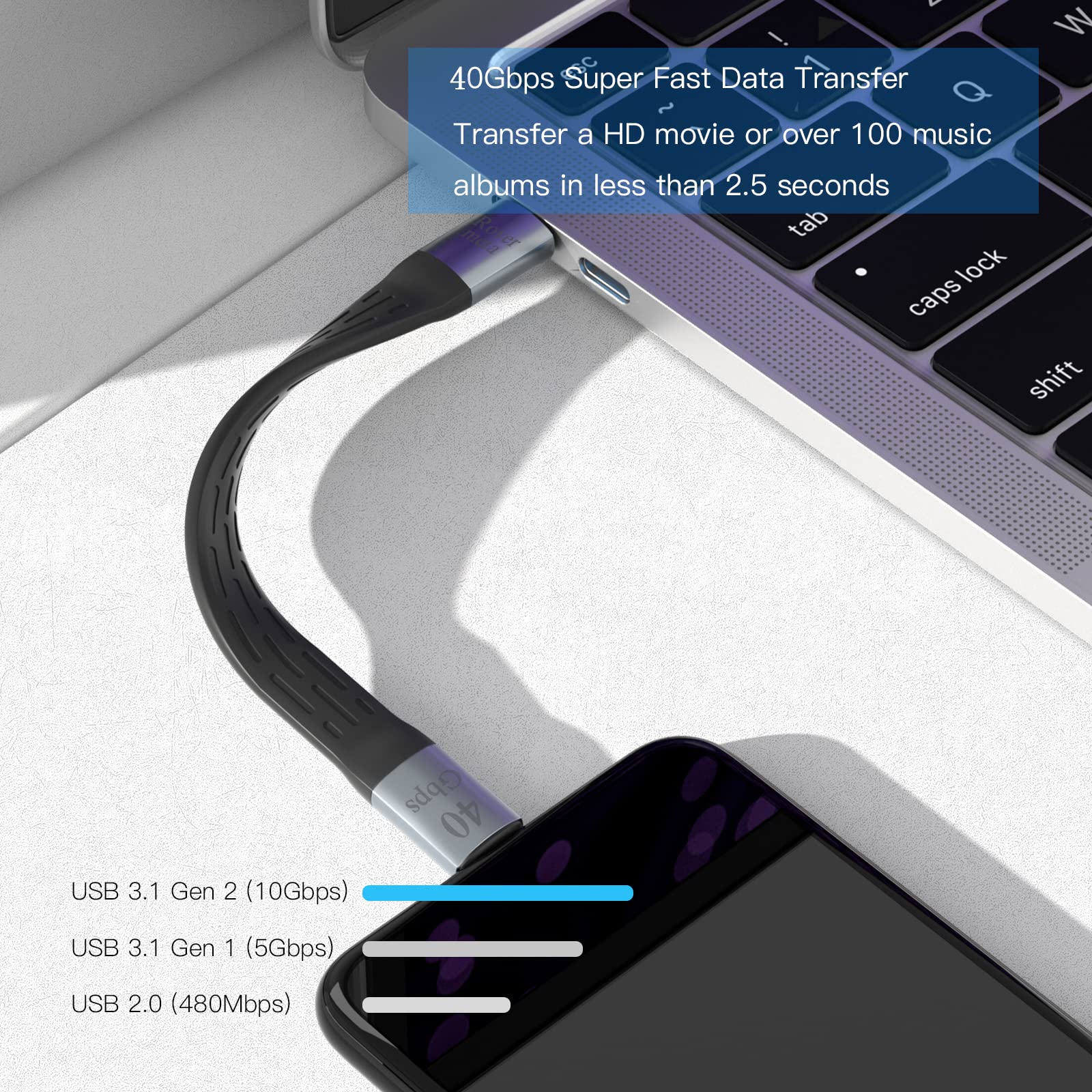 Short USB4 Cable,5inch USB C to USB C Cable Ccompatible with Thunderbolt 4/3,100W(20V,5A) 40Gbps 8K@60HZ Video for iPhone 15/15 Pro/15 Pro Max,MacBook, Android Auto, External SSD and Type-C Devices