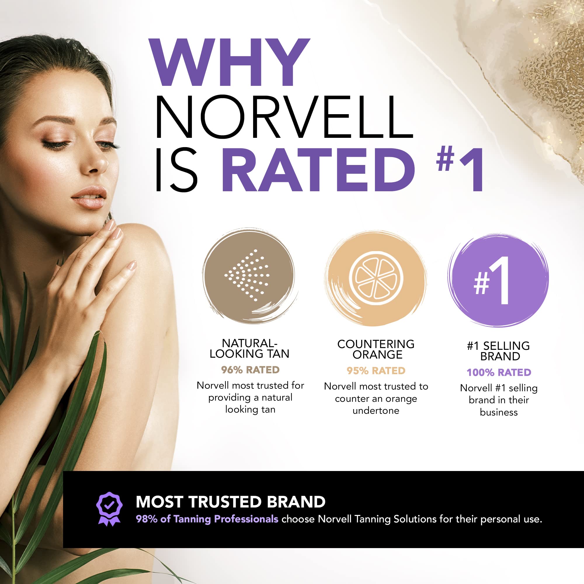 Norvell Venetian Sunless Self Tanner Gradual Color Extender Moisturizing Lotion, 8.5 fl.oz - Self Tanning Cream with Violet and Brown Tone, Instant Bronzers Fake Tan