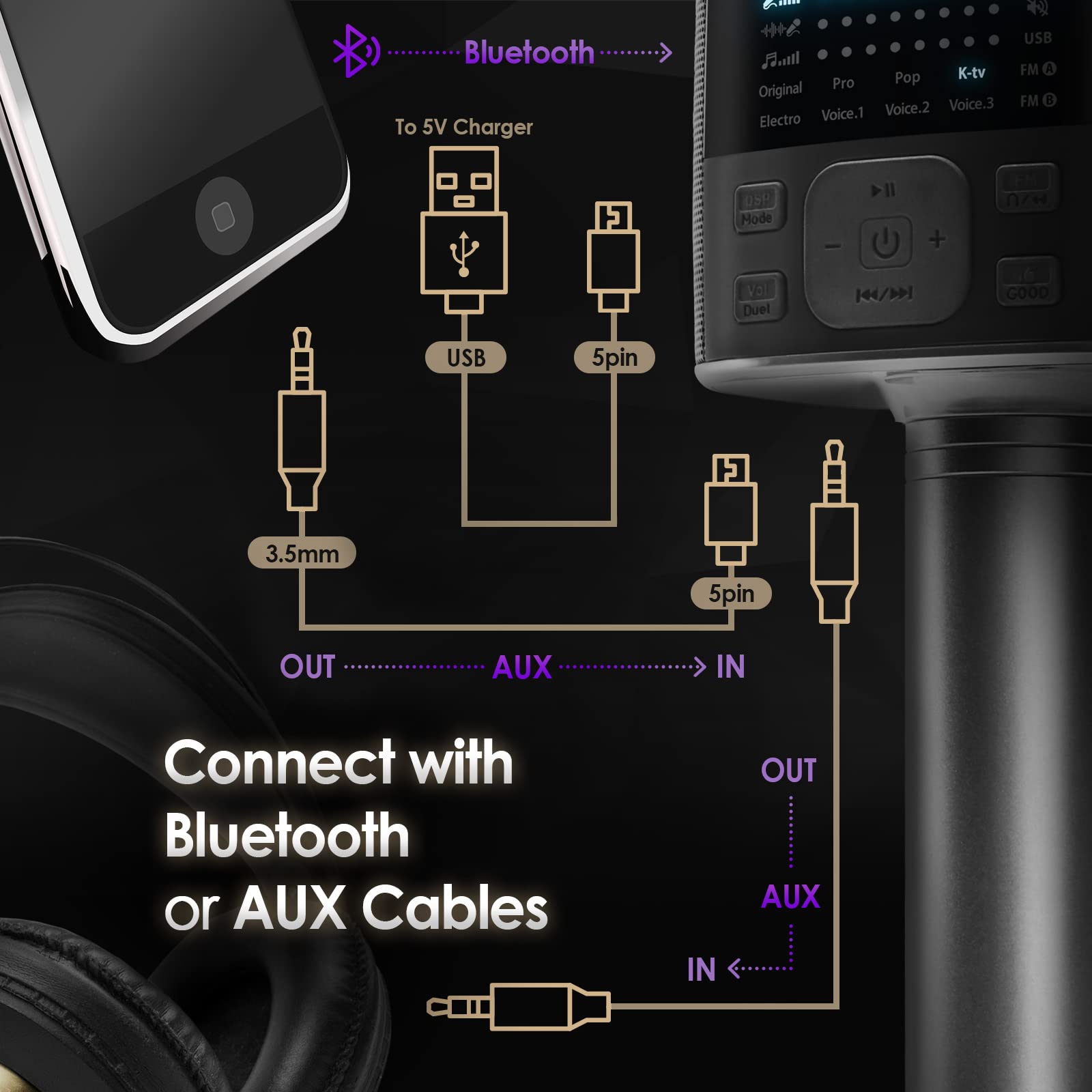 M100 - Bluetooth Karaoke Microphone, Carpool Karaoke Microphone, Bluetooth Microphone Wireless, Portable Handheld Karaoke Mic and Speaker with LED Screen, Wireless Microphones for Kids and Adults