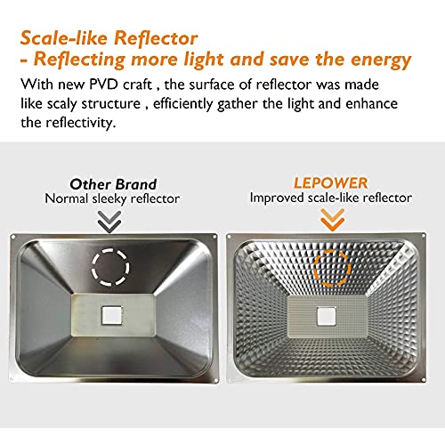 LEPOWER LED Flood Light Outdoor, Super Bright Work Light Plug in, Halogen Bulb Equivalent, 6000K, IP66 Waterproof, Outdoor LED Lights Fixture for Backyard, Garden, Garage, Playground