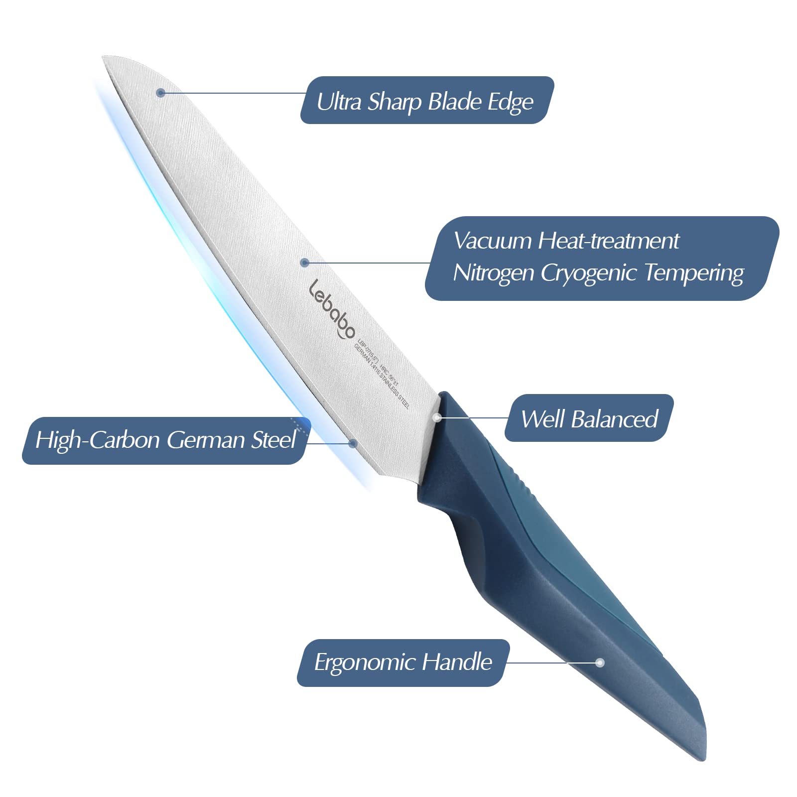 Lebabo Utility Knife Kitchen, Small Utility Knife 5.5 Inch for Slicing, Mincing, Chopping, German Steel All-purpose Knives, Ergonomic Handle, Blue