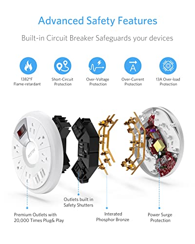Travel Power Strip, BESTEK 6Ft Extension Cord with 4 USB Ports and 6-Outlet (13A 125V), Surge Protector Power Strip for Dorm Room, Bedside, Cruise Ship, 220J, White