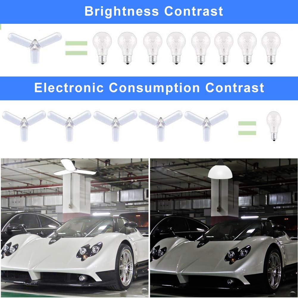 LED Garage Lights 45W E27/E26 Deformable Led Garage Ceiling Lighting 4500LM Daylight Light Bulbs LED Shop Lights for Garage,Warehouse,Workshop,Barn,Full Area,Basement (6000K-6500K,3 Adjustable Panel)