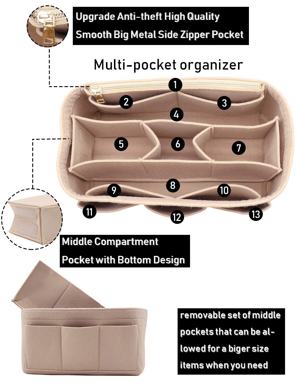 LEXSION Felt Handbag Organizer,Insert purse organizer Structure Shaper fits Speedy 8001 Beige L
