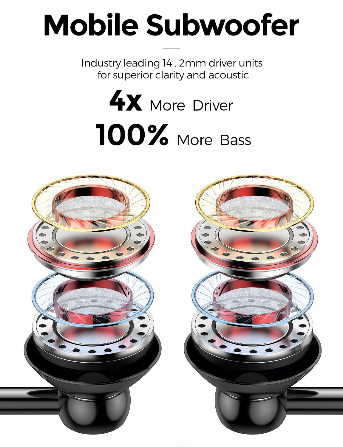Linklike QUAD Dynamic Drive Hi-Res Extra Bass Earbuds Headphones Wired Earbuds with Microphone,Lightweight Earphones with Volume Control 3.5mm Jack,In-Ear Headphones,Linklike Classic2