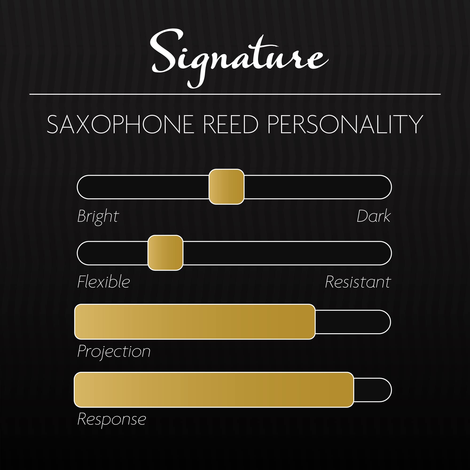 Légère Reeds - Baritone Saxophone Reed, Signature, Strength 3.00 (BSG3.00) - Premium Synthetic Woodwind Reed