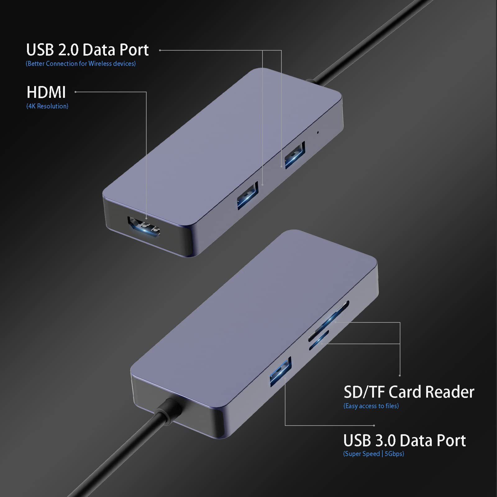 USB C Hub Dual Monitor, 6 in 1 USB Type C Adapter USB C Dock with USB 3.0, 2 * USB 2.0, HDMI, SD/TF 2.0 Card Reader Compatible with Windows 10,8,7,XP/Mac OS/Linux/Vista