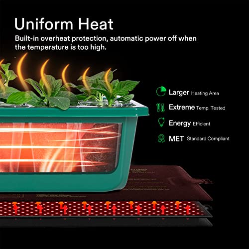VIVOSUN 2 Pack Durable Waterproof Seedling Heat Mat 10" x 20.75" UL & MET-Certified Warm Hydroponic Heating Pad for Germination, Indoor Gardening, Greenhouse