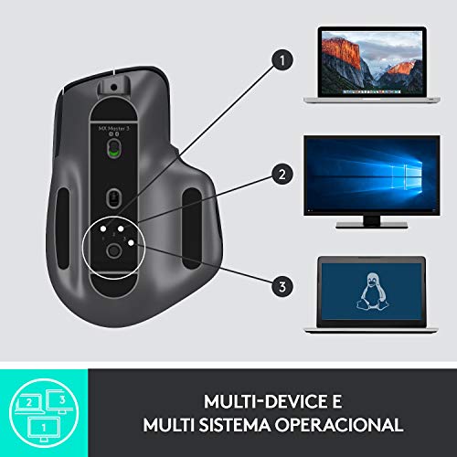 Logitech MX Master 3 Advanced Wireless Mouse