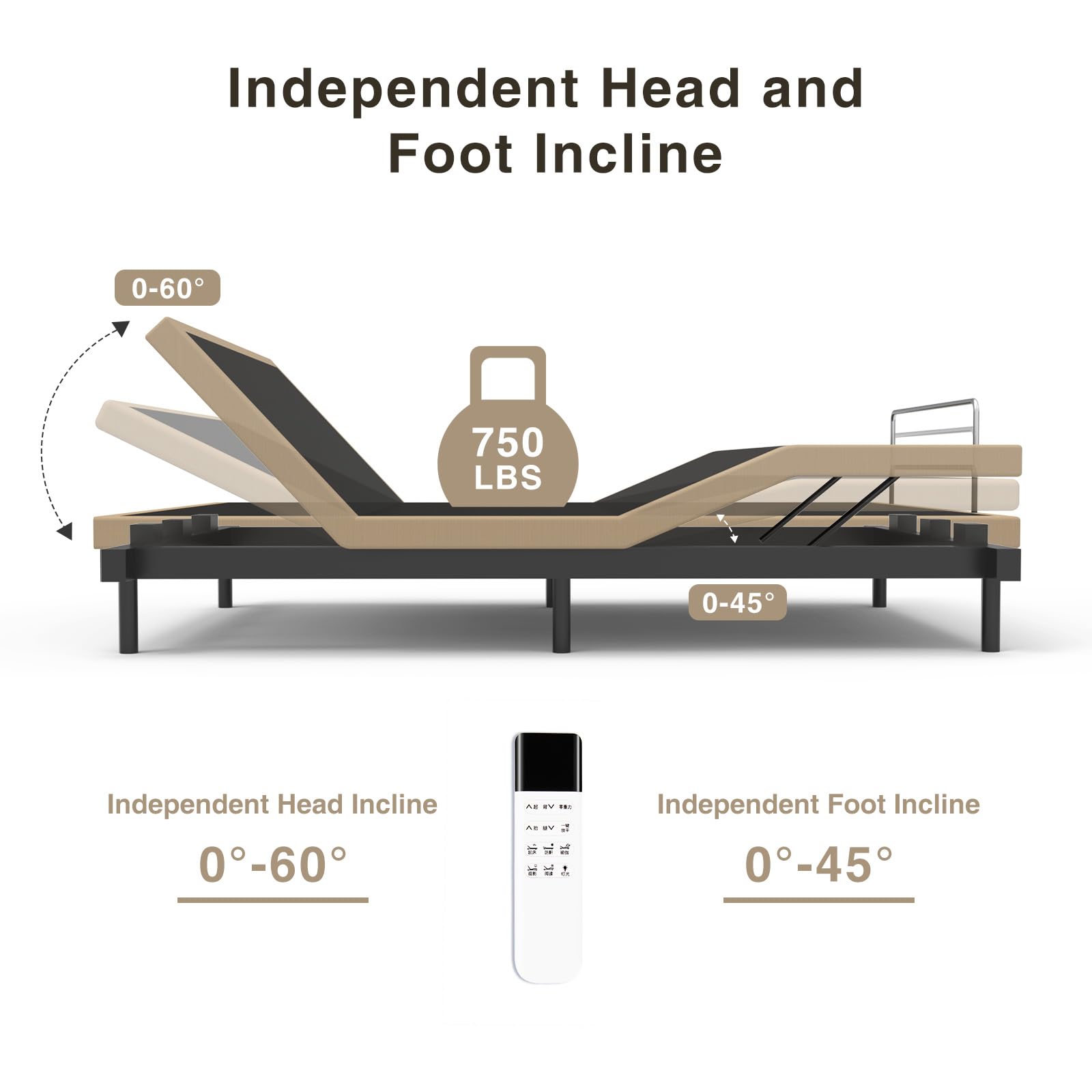 LCVXYERQ Electric Adjustable Bed Base, Ergonomic Upholstered Full Size Bed Frame with Upgraded Motors and Wireless Remote Control, Independent Head and Foot Incline