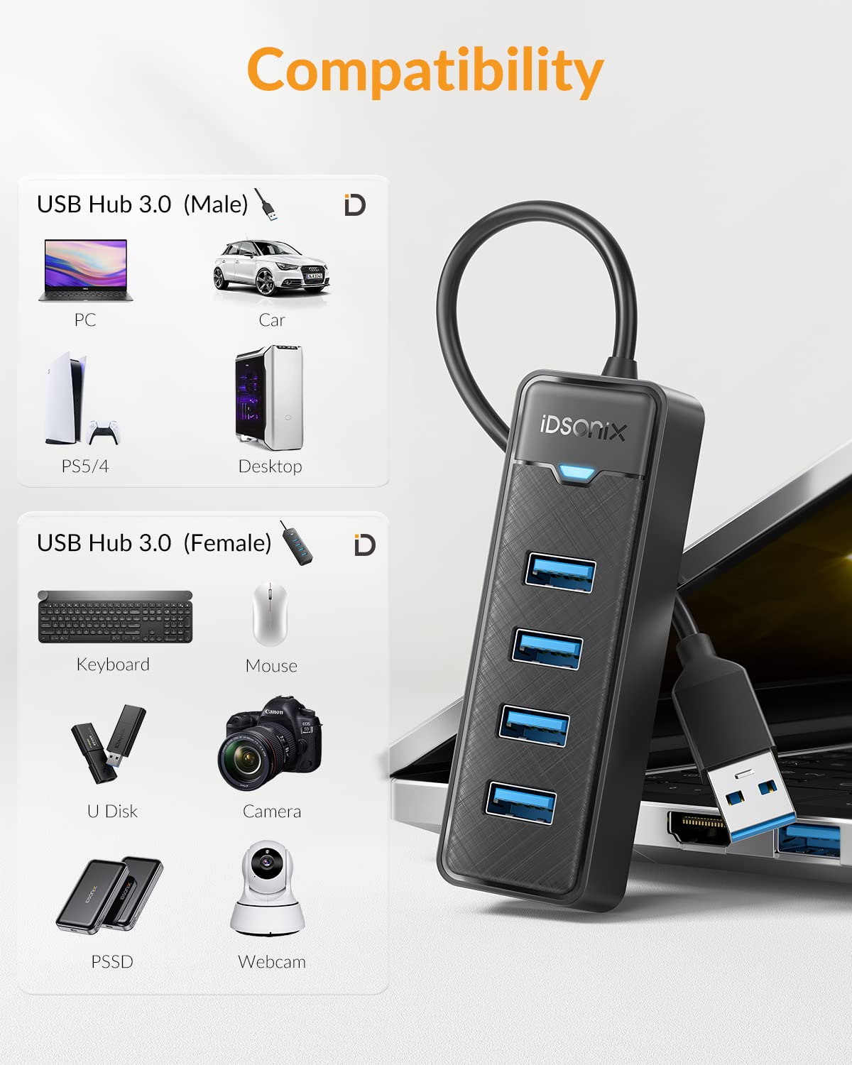 USB C Hub, iDsonix 4-Port USB C Hub 3.0 for Laptop, Portable Travel USB Hub 3.0 with LED Indicator for MacBook, Mac Pro/Mini, iMac,Linux, Windows, Mac OS, LinuxFlash Drive, HDD