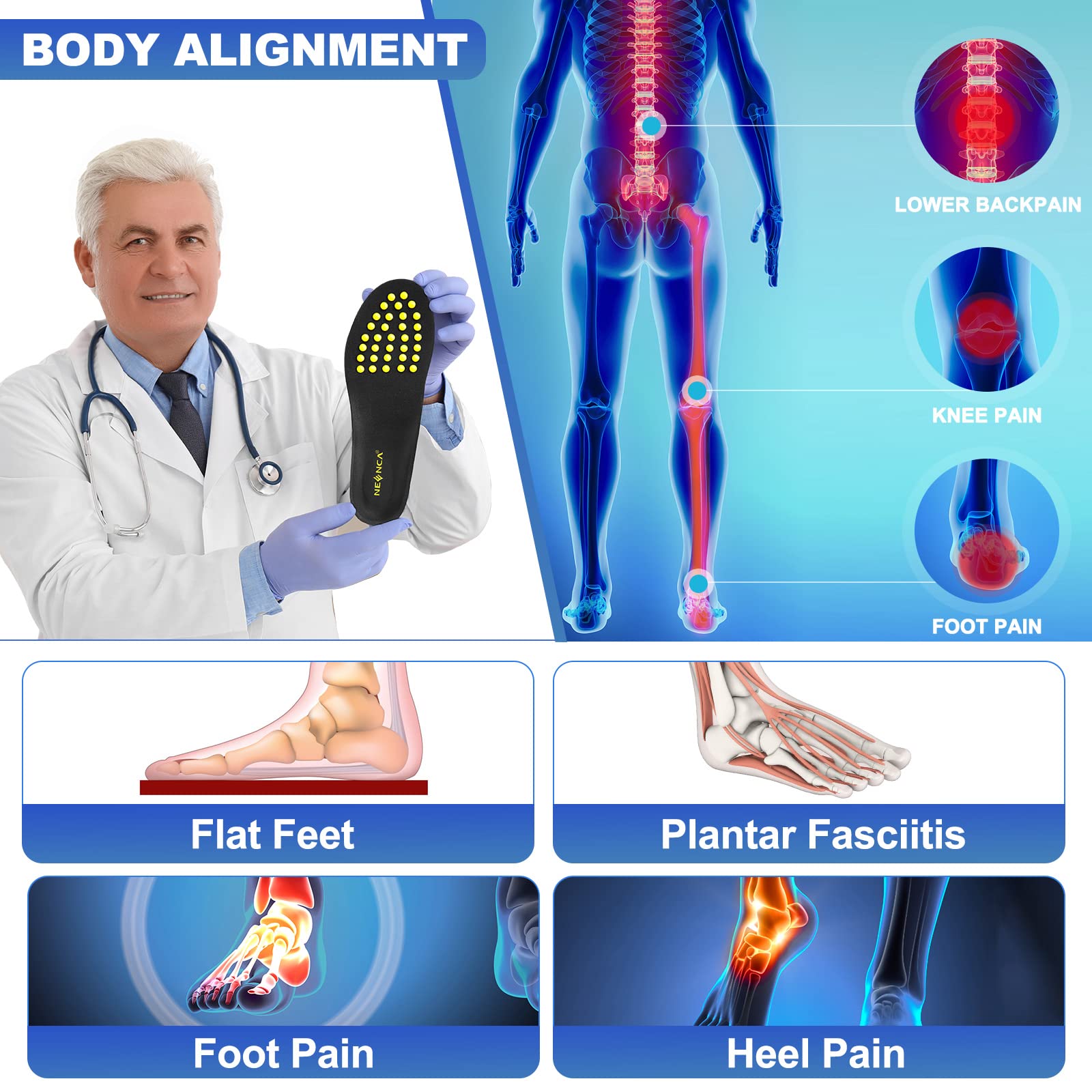NEENCA Professional Shoe Insoles, Comfort Memory Foam Cushioned Shoe Inserts, Medical Grade Shock Absorption Boot Insoles, Soft Support for Arch/Foot/Heel Pain Relief, Everyday Use