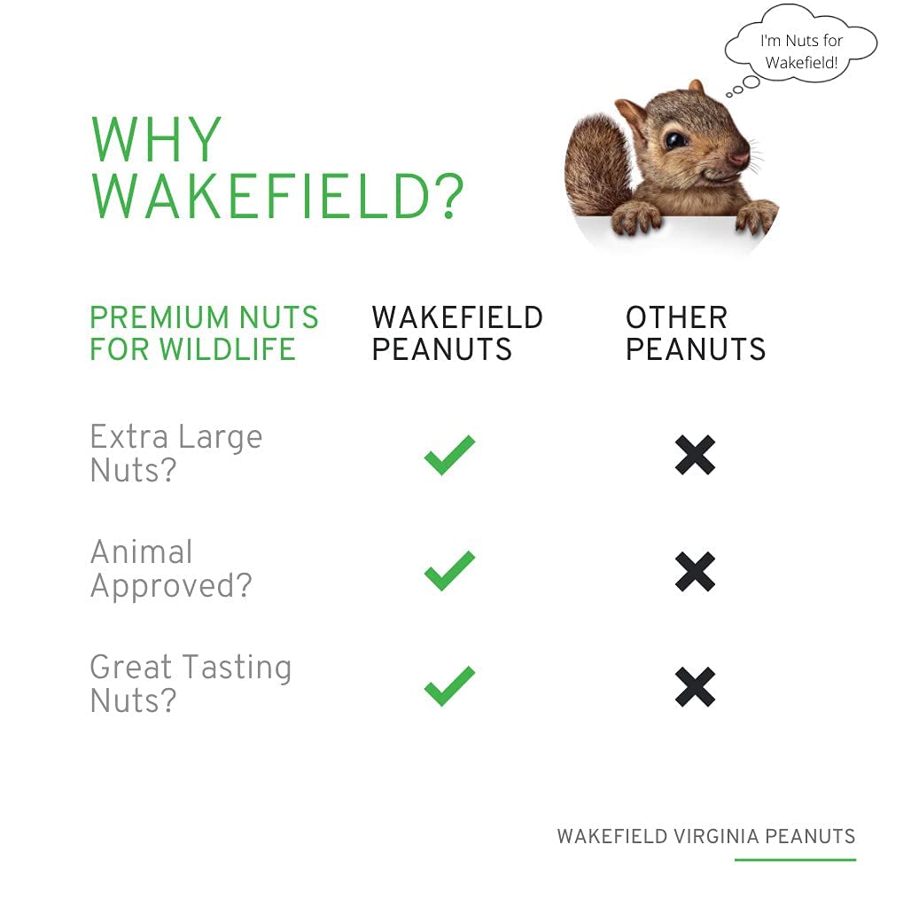 Wakefield Extra Large Virginia Peanuts for Animals, 25 LBS
