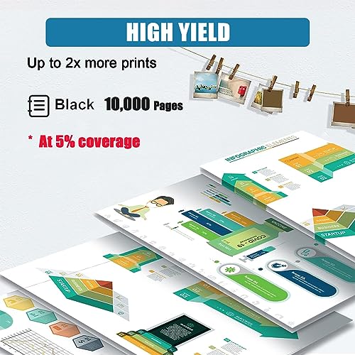 JENKEM High Yield Replacement Compatible for Konica Minolta TNP41 TNP43 Toner Cartridge (with Chip) Work for Konica Minolta Bizhub 3320P Printer